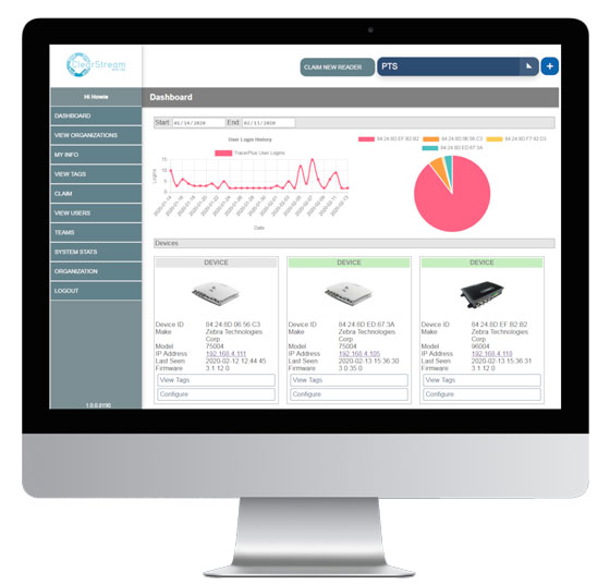 ClearStream RFID and BLE Software Monthly Subscription Plan