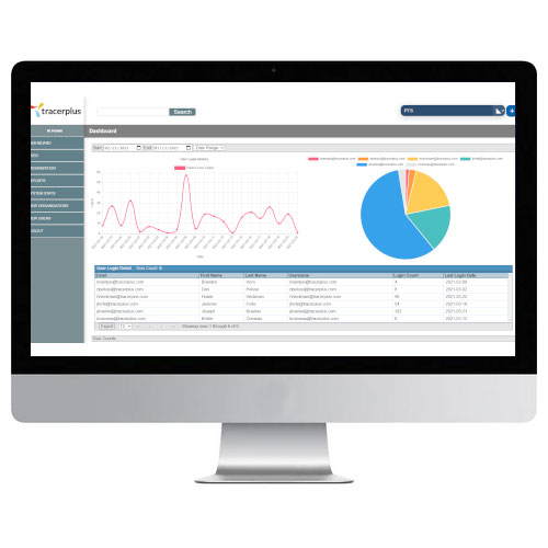 TracerPlus Mobile Barcode and RFID Software Annual Subscription